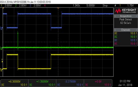 nrf52 spim spi transceive function occasionally doesn t return · issue