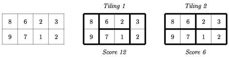 Domino Solitaire In Python Stack Overflow