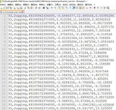 我在stm32单片机上跑神经网络算法文章结尾有学习资料和学习群 知乎