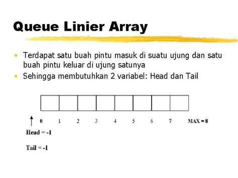 Struktur Data 4 Array Stack Dan Queue Stack