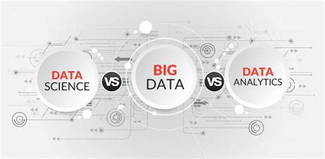 Datascience Bigdata Dataanalytics Ai Machinelearning Businessintelligence Tech