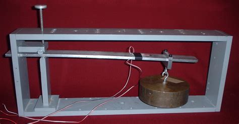 Beam Deflection Experiment The Best Picture Of Beam