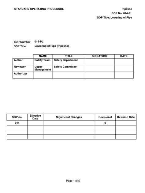Lowering The Line A Standard Operating Procedure For Safely Installing