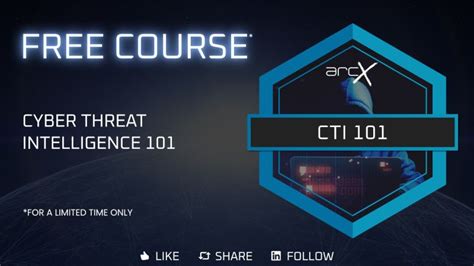 The Cyber Security Hub™ On Linkedin Cyberthreatintelligence Cybersecurity Threatintelligence