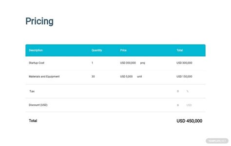 Business Plan Template For Tech Startup Midi Box Com