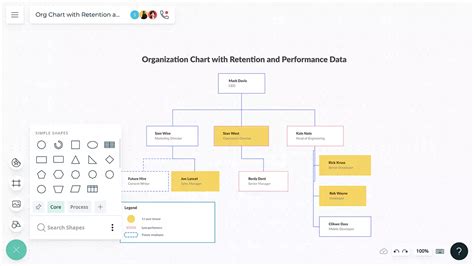 Manpower Planning Template Free Manpower Planning Templates Creately