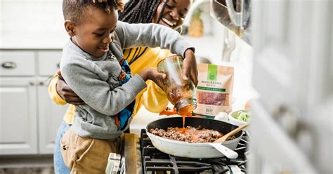 Transform Inputs Properties In Angular Easy