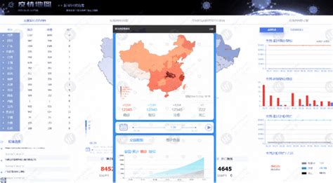 webgis 智慧城市可视化合集 图扑数字孪生 腾讯云开发者社区 腾讯云