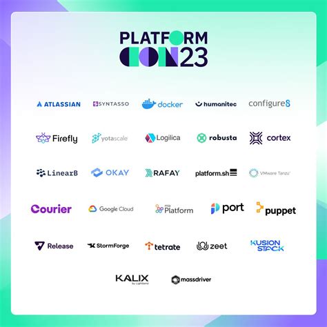Platform Engineering On Linkedin Platformcon 2024 The Platform