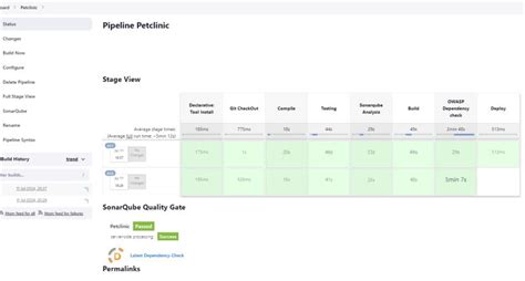 Jasveer S On Linkedin Devops Cicd Jenkins Java Maven Sonarqube