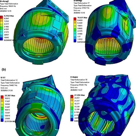 Finite Element Model Of Motor Structure A Model 1 Stator Core