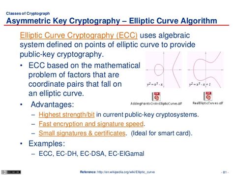 5 Cryptography Part1
