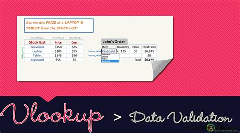 Excel Dependent Drop Down List VLOOKUP MyExcelOnline