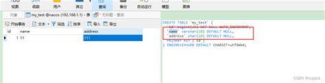 Mysql 5版本以后char 字符不会补充了mysql Char 没有自动补全 Csdn博客