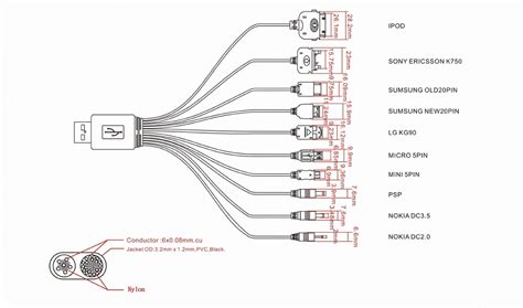 Best Of Wiring Diagram Micro Usb Diagrams Digramssample