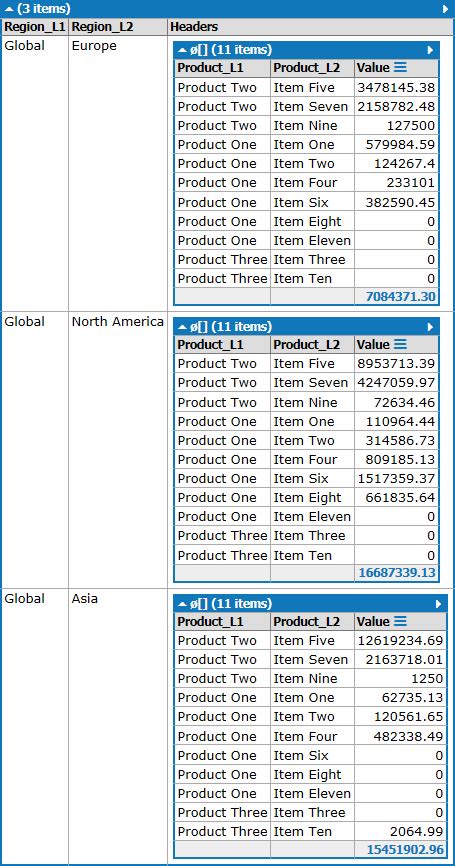 C Multi Column Data Transformation Stack Overflow