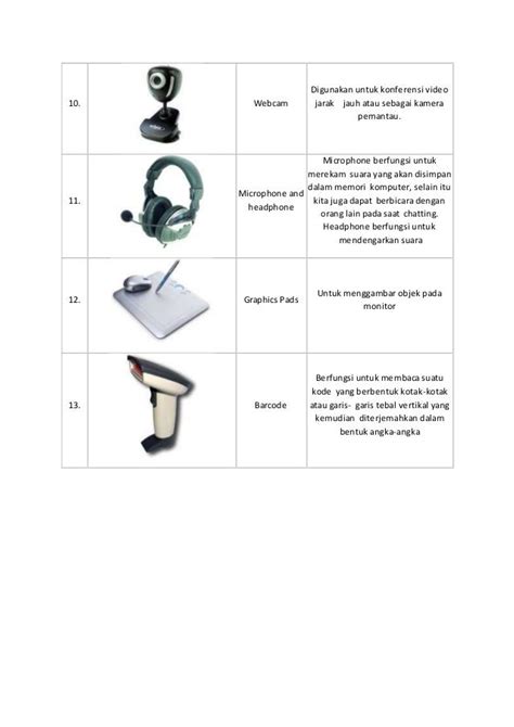 Alat Input Output Dan Proses Komputer