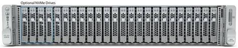 Cisco UCS C245 M6 Rack Server Disk I O Characterization Cisco