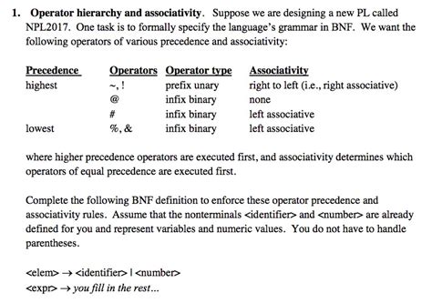 Solved 1 Operator Hierarchy And Associativity Suppose We