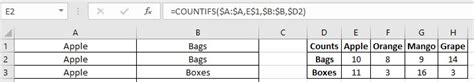 How To Keep A Cell Fixed Within An Excel Formula Spreadcheaters