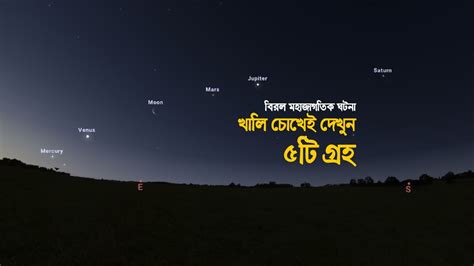 খালি চোখেই একসঙ্গে দেখা যাবে ৫ গ্রহ জেনে নিন কবে।। সাতরং।। Satrong