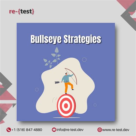 Re Test On Linkedin Qa Qatester Testengineer Qualityassurance