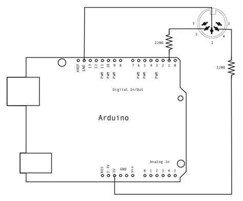 DangerShield Drawbars Sand Software And Sound