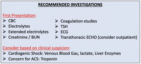 Atrial Fibrillation Flutter Best Practice Checklist Emottawa Blog