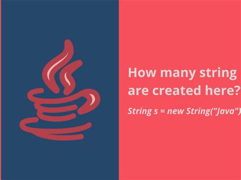 Java Full Stack Interview Questions By Iiht Ltd On Dribbble