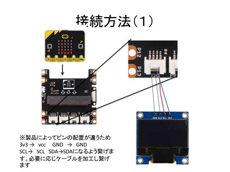 GitHub Sakai Labo Oled Ssd1306 For Makecode Micro Bit SSD1306 From Https Github Com Xinabox