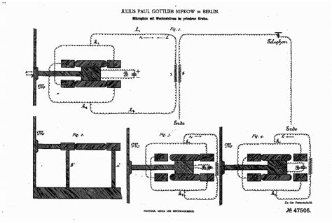 Paul Nipkow Obtient Le Premier Brevet De Lhistoire De La Télévision