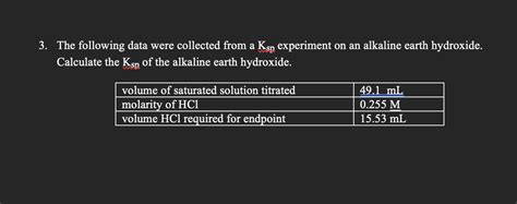 Solved The Following Data Were Collected From A Ksp Chegg Com