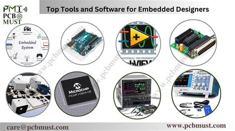 Top Tools And Software For Embedded Designers