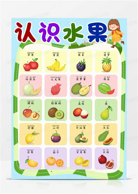 少儿卡通认识水果手抄报学前教育认知挂画线稿涂色Word模板下载 熊猫办公