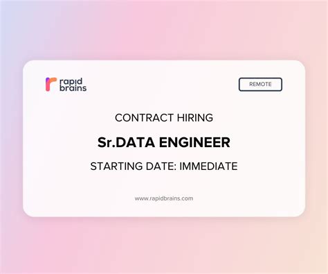 Rapidbrains On Linkedin Remotework Remotejob Remotejobs