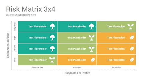Risk Matrix Diagrams Google Slides Template Designs SlideSalad