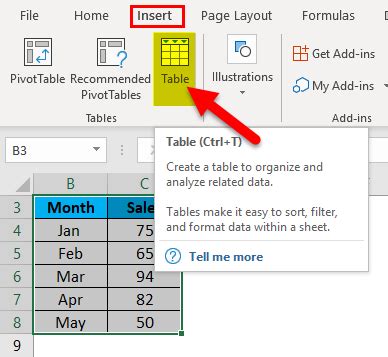 Dynamic Range In Excel How To Create Dynamic Range In Excel