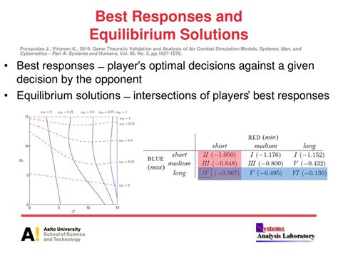 Ppt Bayesian Networks Influence Diagrams And Games In Simulation Metamodeling Powerpoint