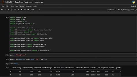 Ananya Mekala On Linkedin Oasisinfobyte Develop Softwaredevelopment Dataanalytics