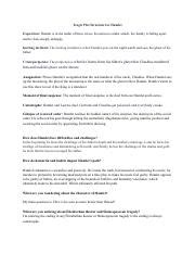 Tragic Plot Structure In Hamlet Difficulties Challenges And Course Hero