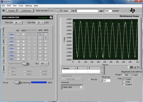 Ads1248 Ask For The Reasonable Explication About The Aliasing Or Another Thing Data