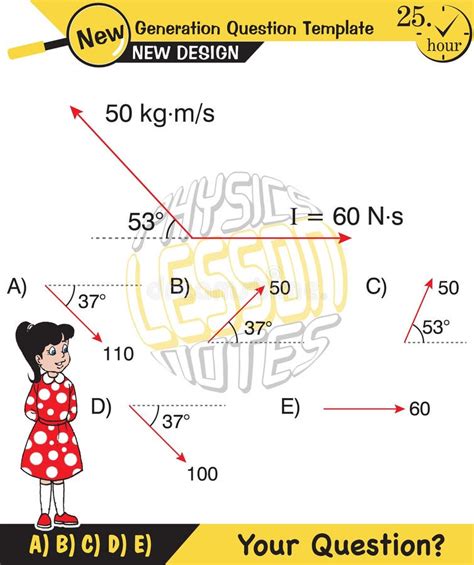 Physics Force And Motion Support And Motion Thrust And Linear