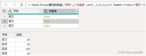 Power Query学习之tablegroup第四、五参数tablegroup函数 Csdn博客
