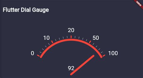 Github Akleshsiinghflutteranaloggauge Analog Gauge In Flutter