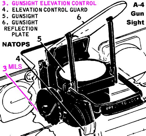 Military Aircraft Compasses Pprune Forums