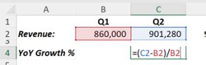 Year Over Year YOY Definitions Formulas And Examples