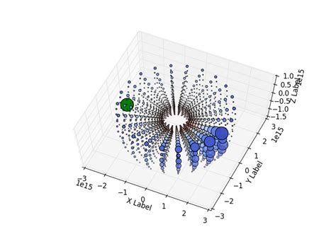 Python How To Color Objects Based On External Csv Data Blender Stack Exchange