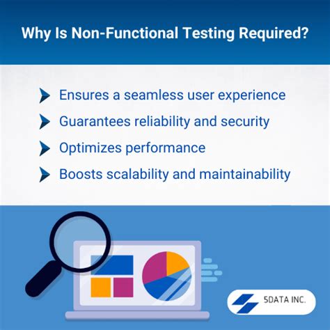 Quality Beyond Features Non Functional Testings Vital Role