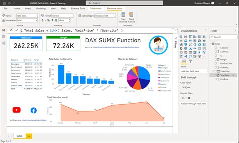 Dax Function Sumx พร้อมตัวอย่างการใช้งาน 9expert