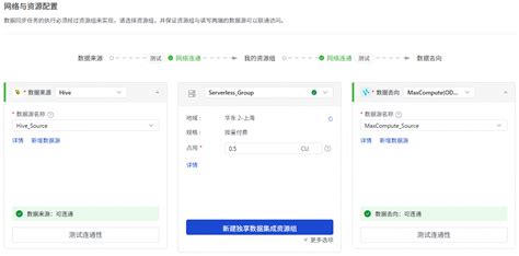 一次性把emr hive整个数据库数据离线同步至maxcompute 大数据开发治理平台 dataworks dataworks 阿里云帮助中心
